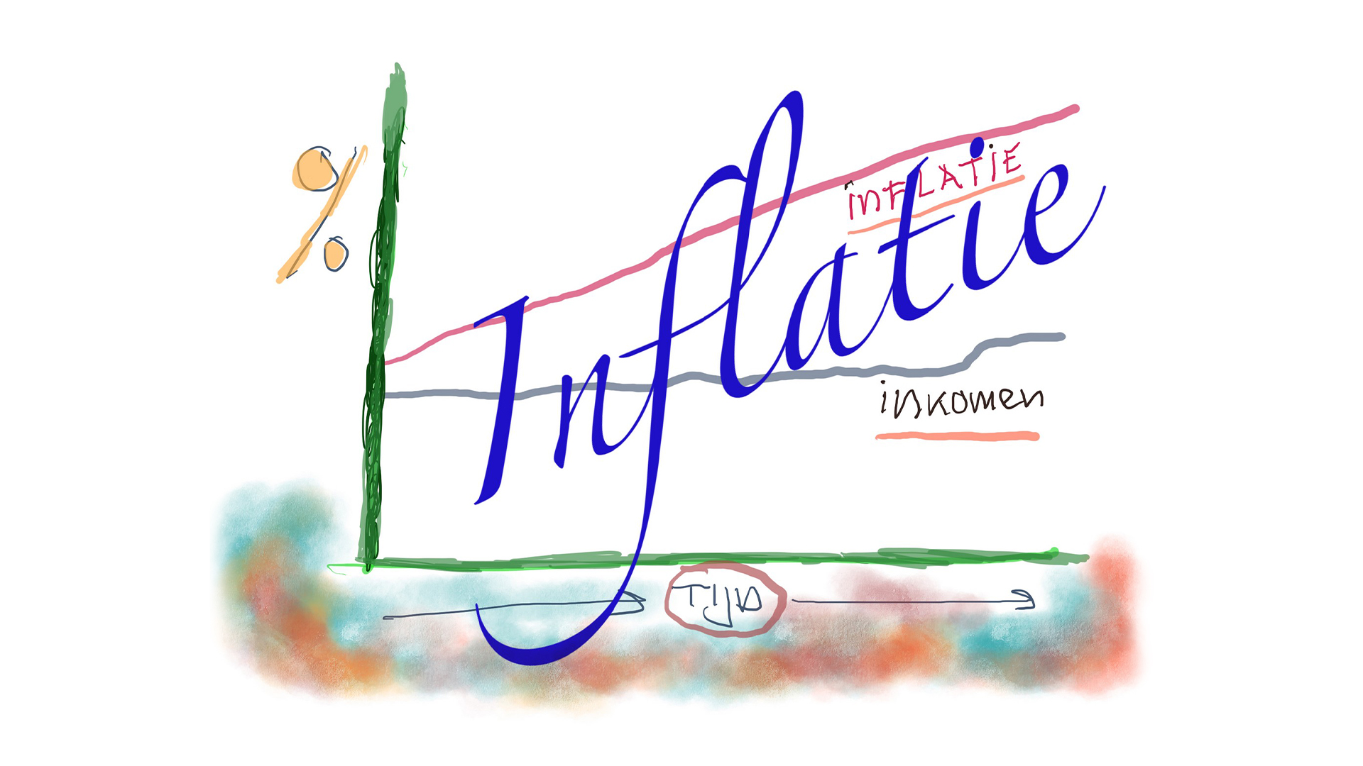 NIEUWS UIT HEUSDEN, DRUNEN & VLIJMEN | Langstraat Media
